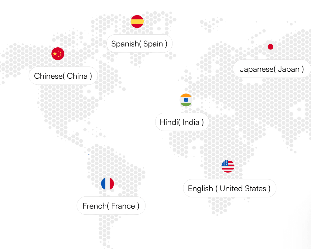 Banking Explained in 75 Languages: Use AI for Video Translation